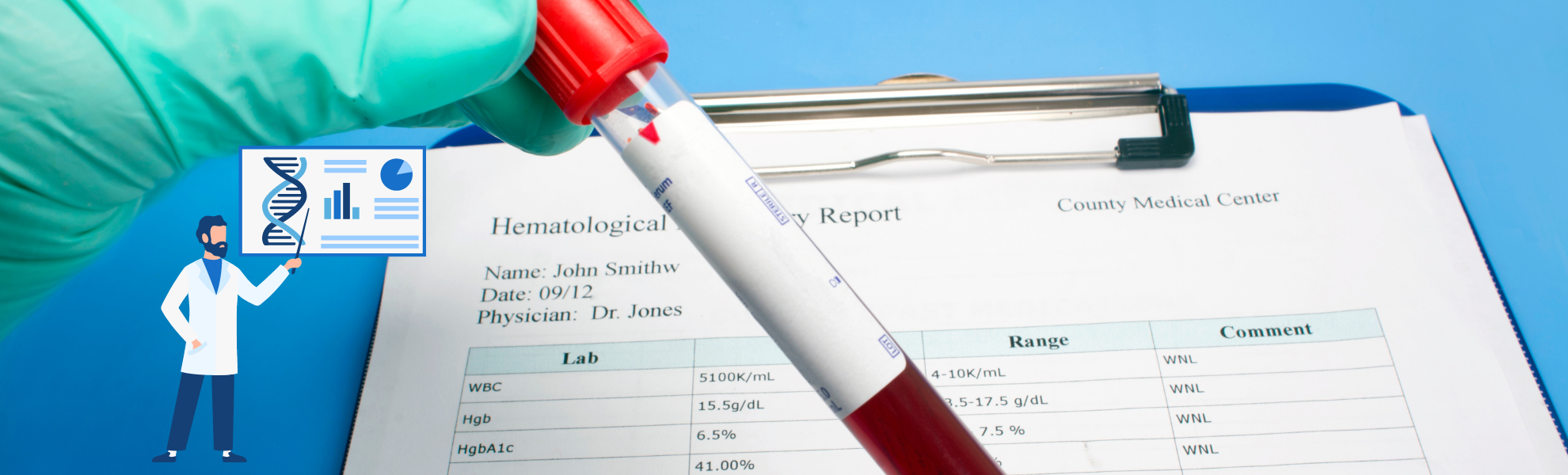 Blood Chemistry Tests - Nizzocare